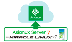 MIRACLE LINUX｜サイバートラスト